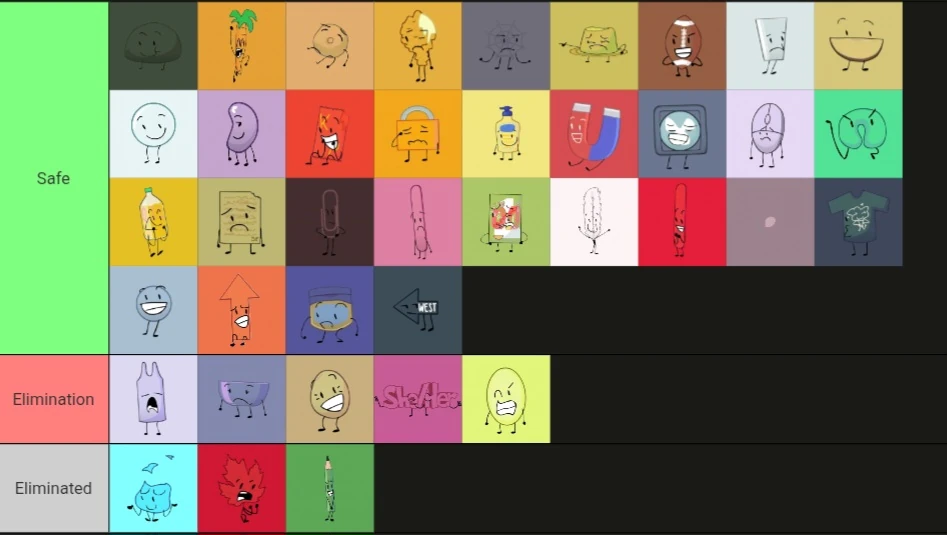 The 100 Character Object Show viewer voting but there's only female ...