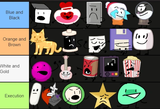 BFDI But I could really go for some Pizza right now #8 | Fandom