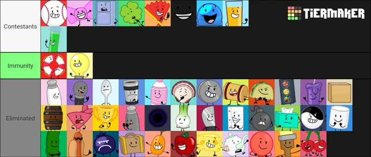 Inanimate Insanity Ultimate Cast Ep 42 | Fandom