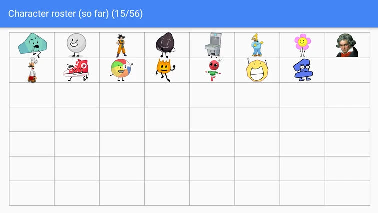 Parx's Random Ahh Character Voting Signups (third wave) | Fandom