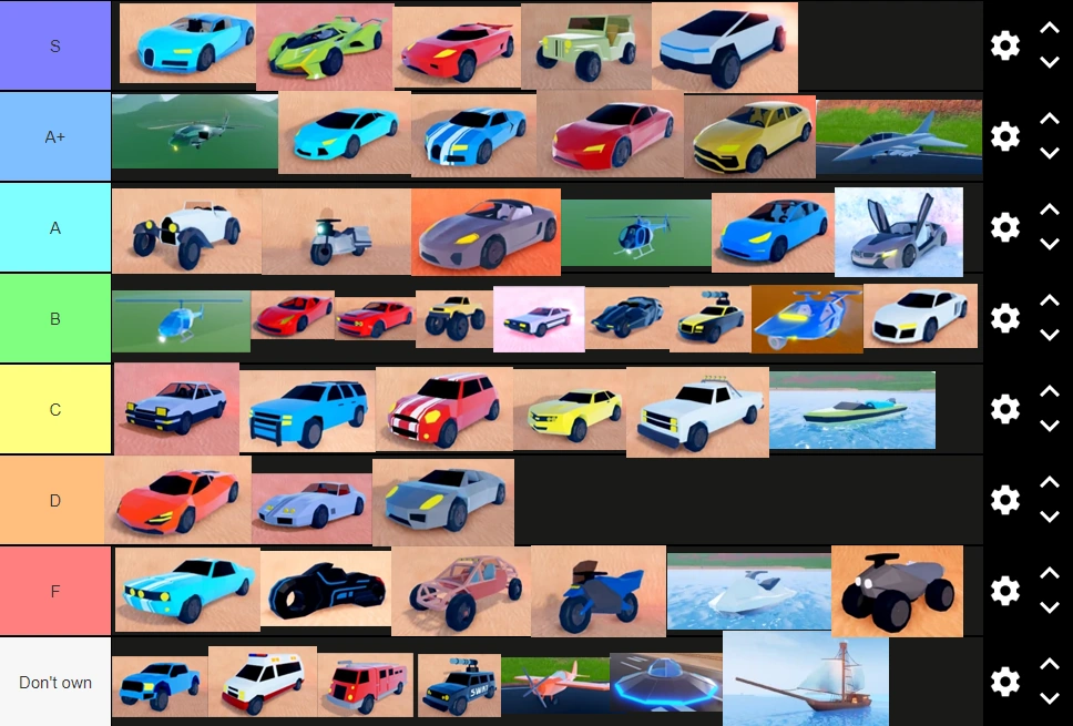 vehicle tier list | Fandom