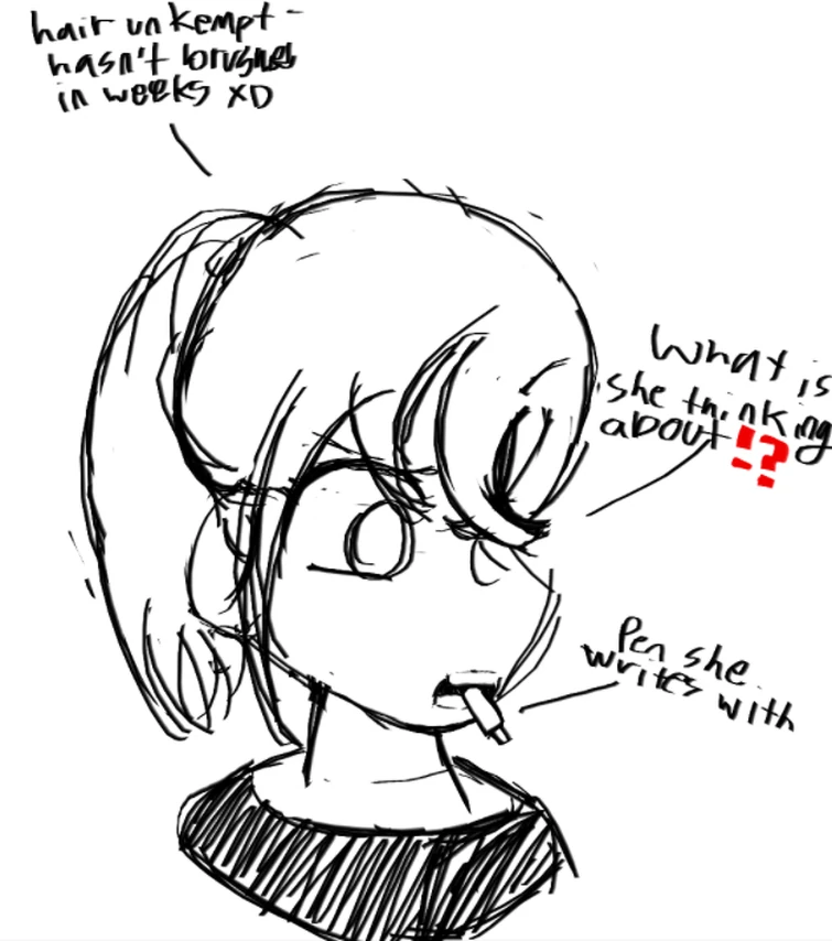 SNED UR ART PRETTY PLEASE | Fandom