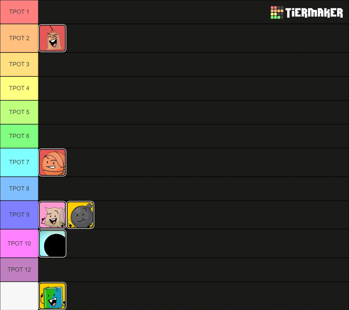 TPOT 9 has been chosen as Bomby's best TPOT episode. | Fandom