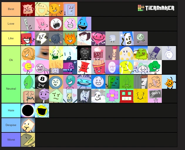 My BFDI Tier List | Fandom
