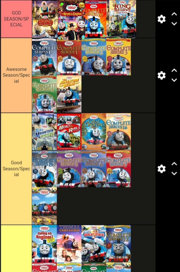 Every Season/Special/Double Length Episode Ranked | Fandom