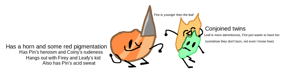 coinpin and fireafy ship children | Fandom