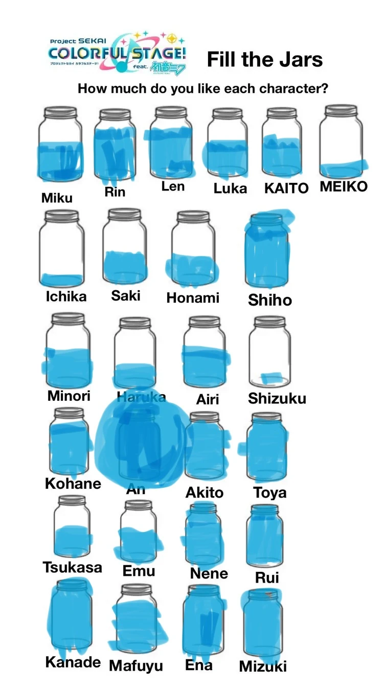 I did the jar thing | Fandom