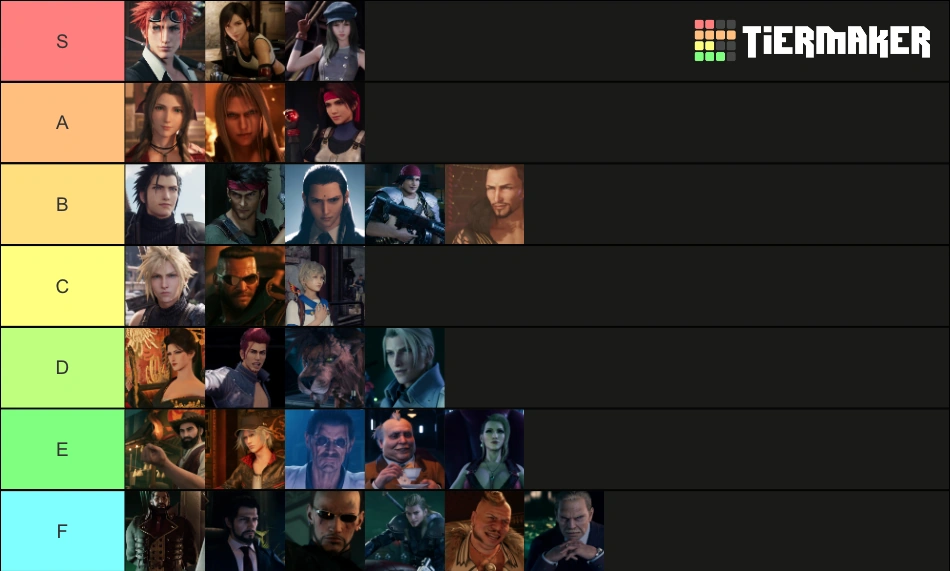 Rating FFVII characters + reasons | Fandom