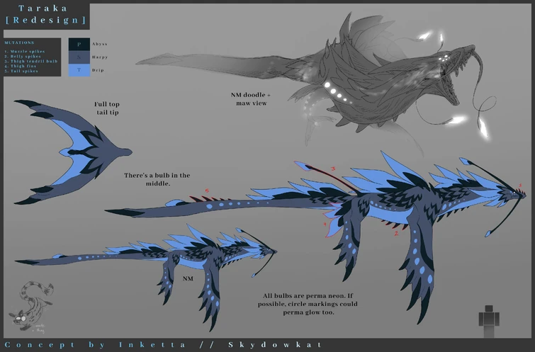 Every submitted Amphyll and Tarak redesign! (That has been posted) | Fandom