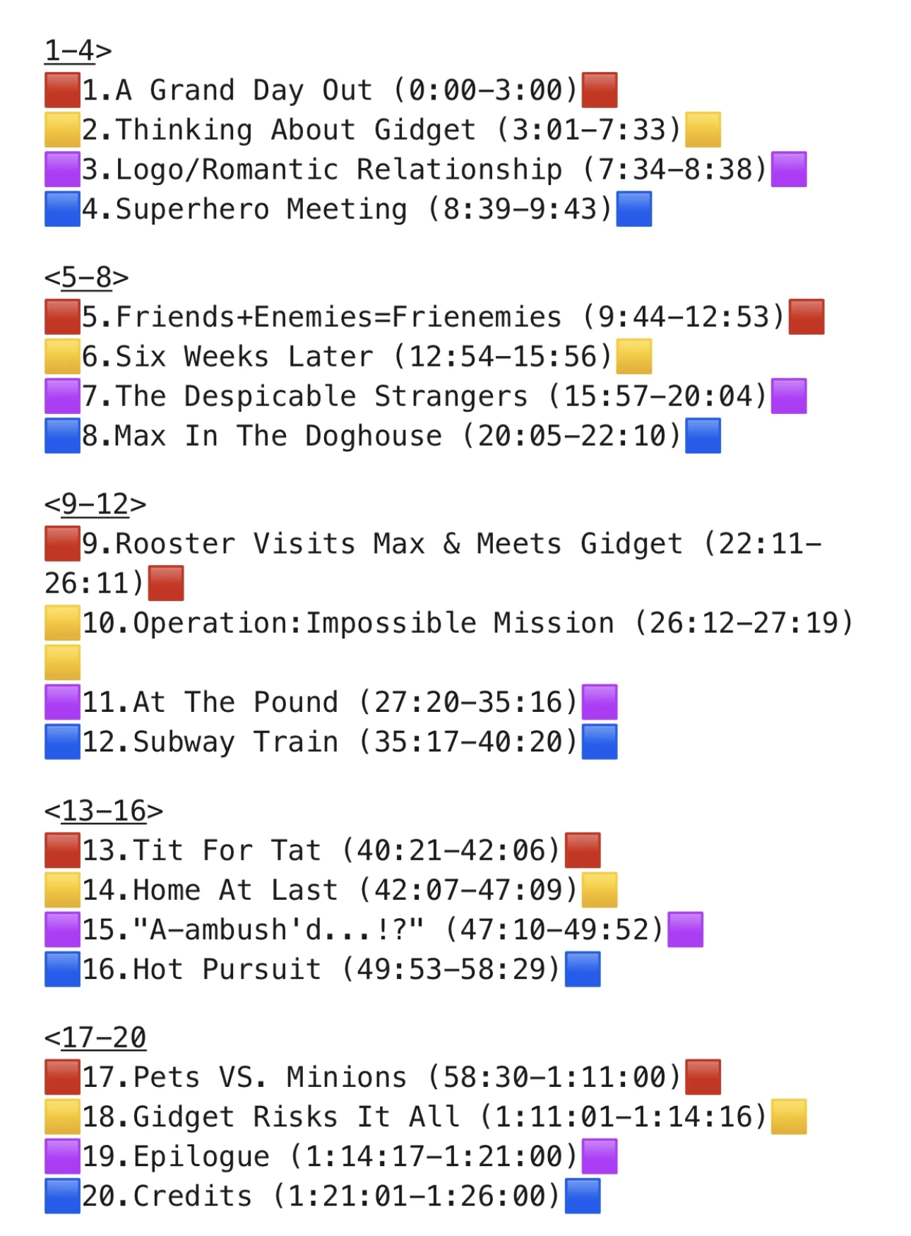 “The Secret Life Of Pets 3” Scenes | Fandom