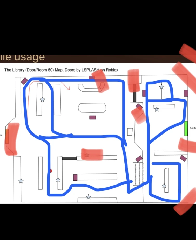 how do i stop the figure from walking into me | Fandom