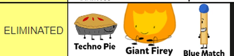 BFDI 17 VV #23 | Fandom