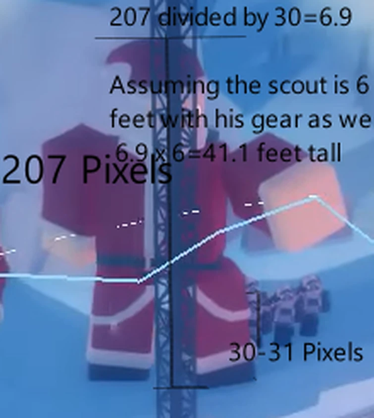 Discuss Everything About Tower Defense X Wiki | Fandom