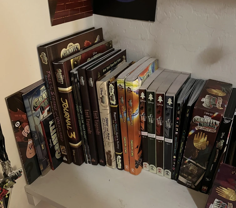 My GF Book collection 🩷 | Fandom