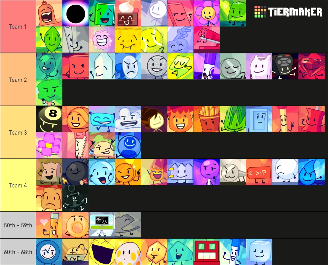 Random BFDI VV I made because I'm bored #14 | Fandom