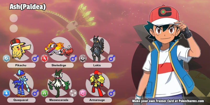Ash’s Paldea Team in my headcanon | Fandom
