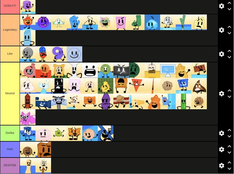 My opinions of AIB characters | Fandom