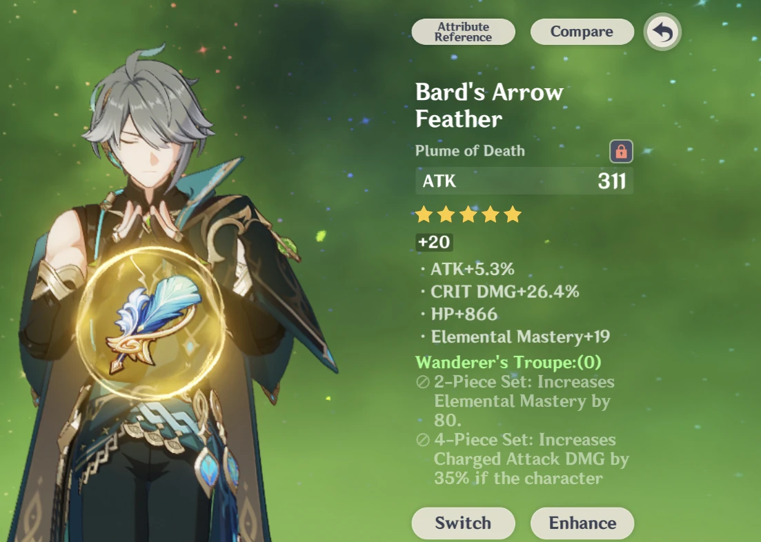 i cant tell if this is copium or not | Fandom