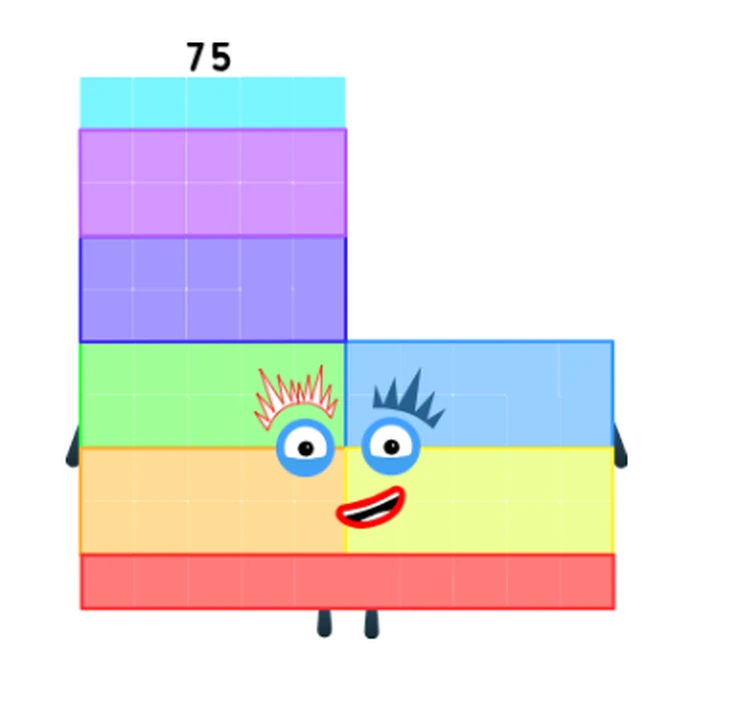 My Fanmade Numberblocks but I made it in Scratch | Fandom
