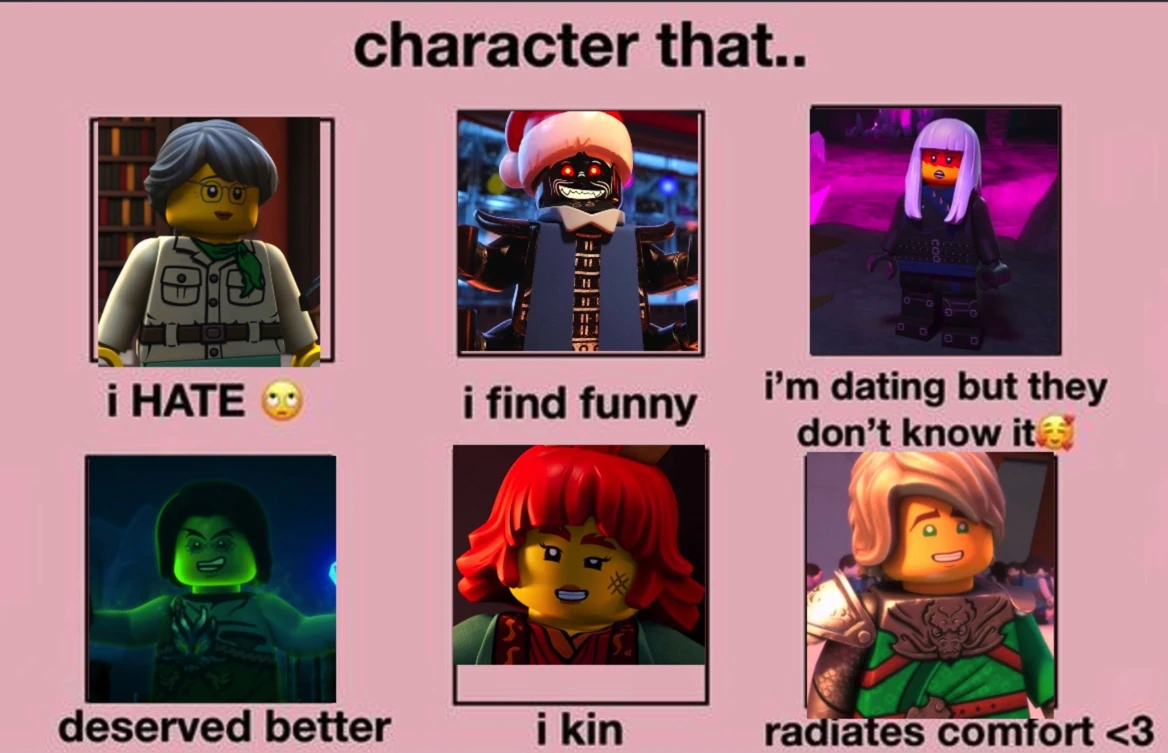 Character that... | Fandom