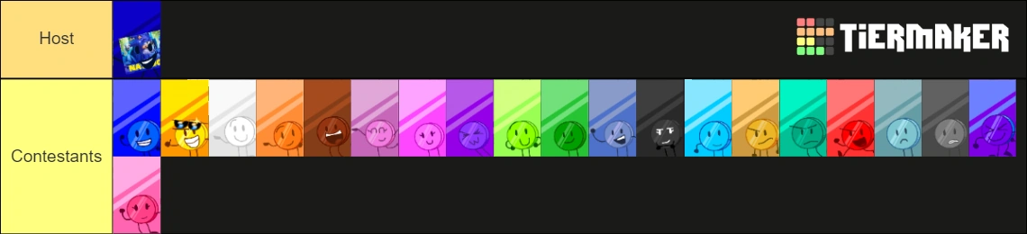 the voting is about to start :D | Fandom