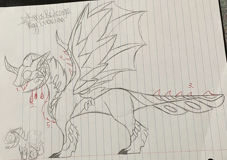 Discuss Everything About Dragon Adventures Wiki | Fandom