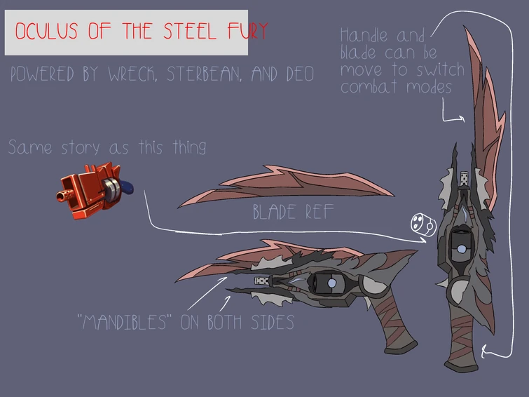 Development Log #54, 20/4/2024 | Fandom