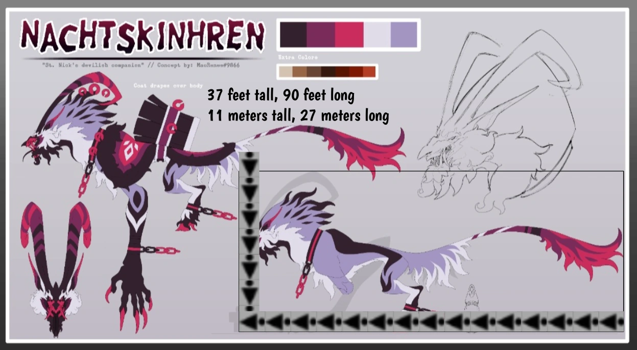 The approximate size of creatures #33 | Fandom