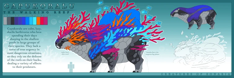 Weekly Update Plans | Fandom