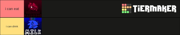 my brain at 3am | Fandom