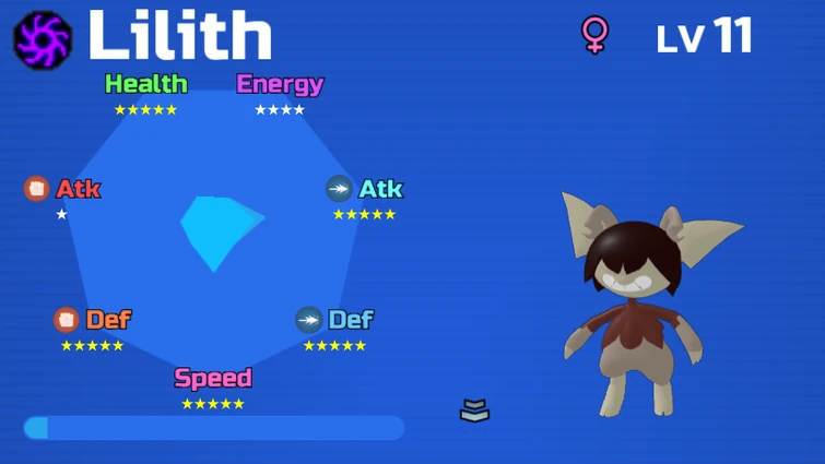 Discuss Everything About Loomian Legacy Wiki | Fandom