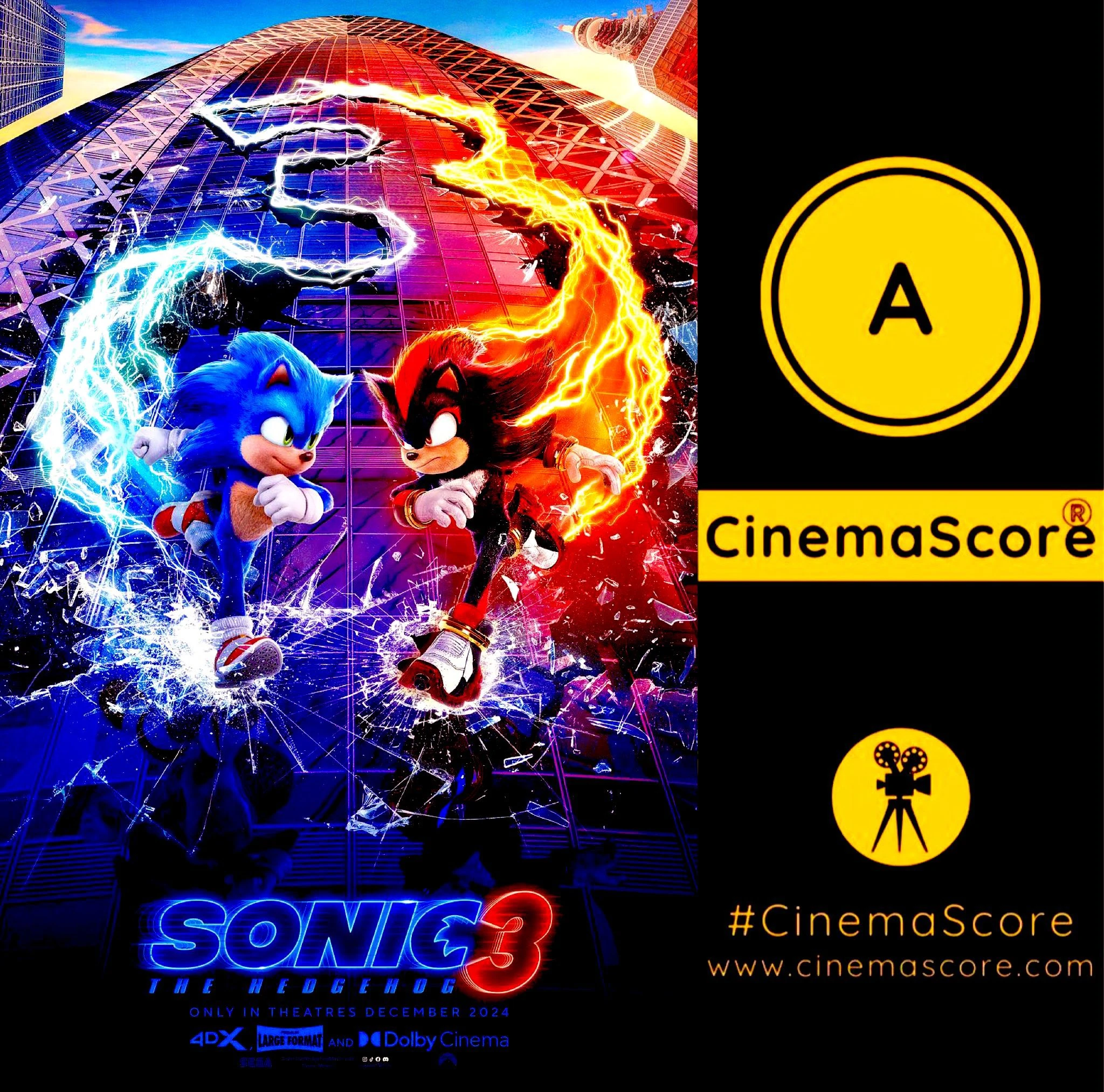 SONIC 3’ debuts with an A on CinemaScore. | Fandom