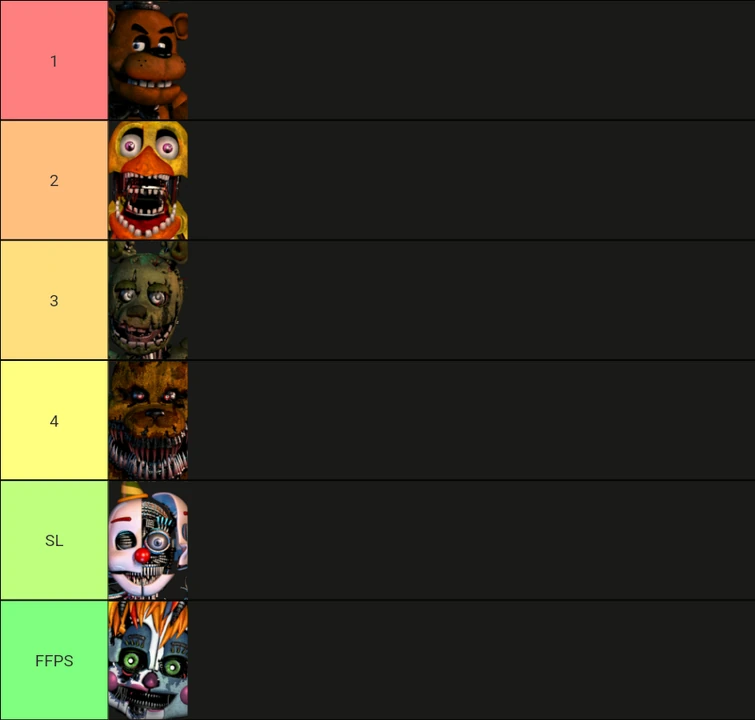 Tier list, but it's only my favorite character design from each OG ...