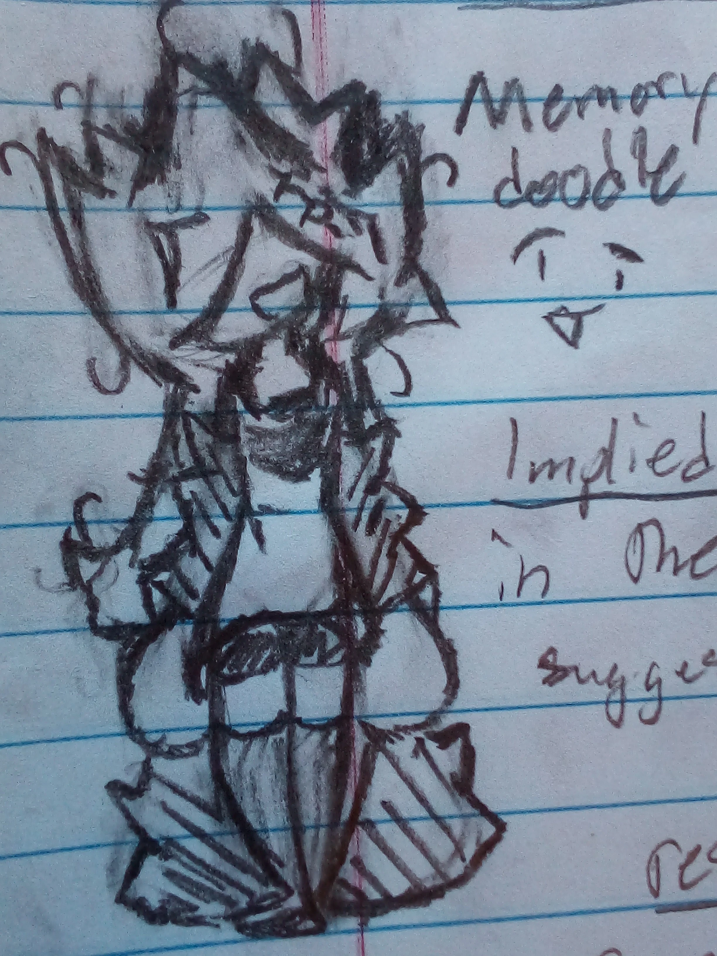 Mascot Memory Doodle | Fandom