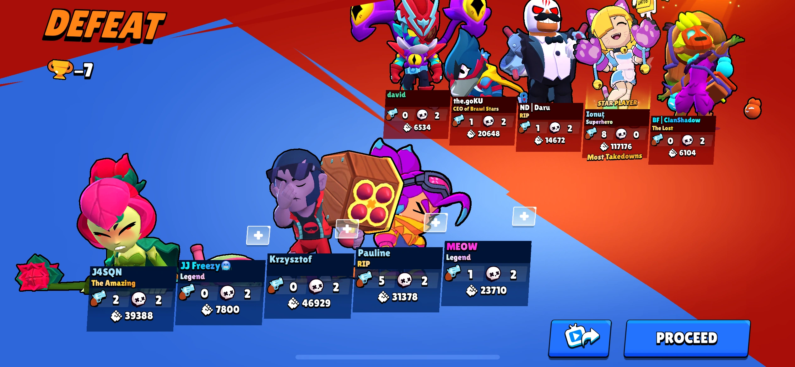 They are really doing everything except fixing that horrible 5v5 Colette bug | Fandom