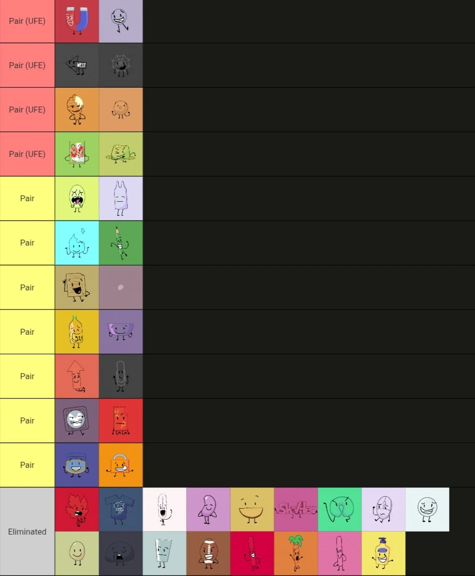 The 100 Character Object Show viewer voting but there's only female ...