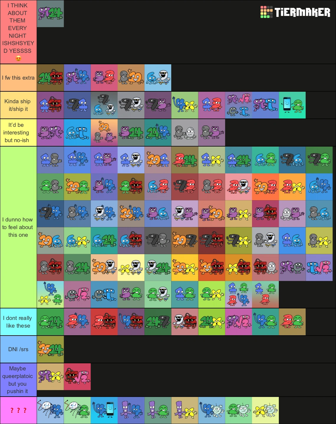 I finished my algebralien ship teirlist | Fandom