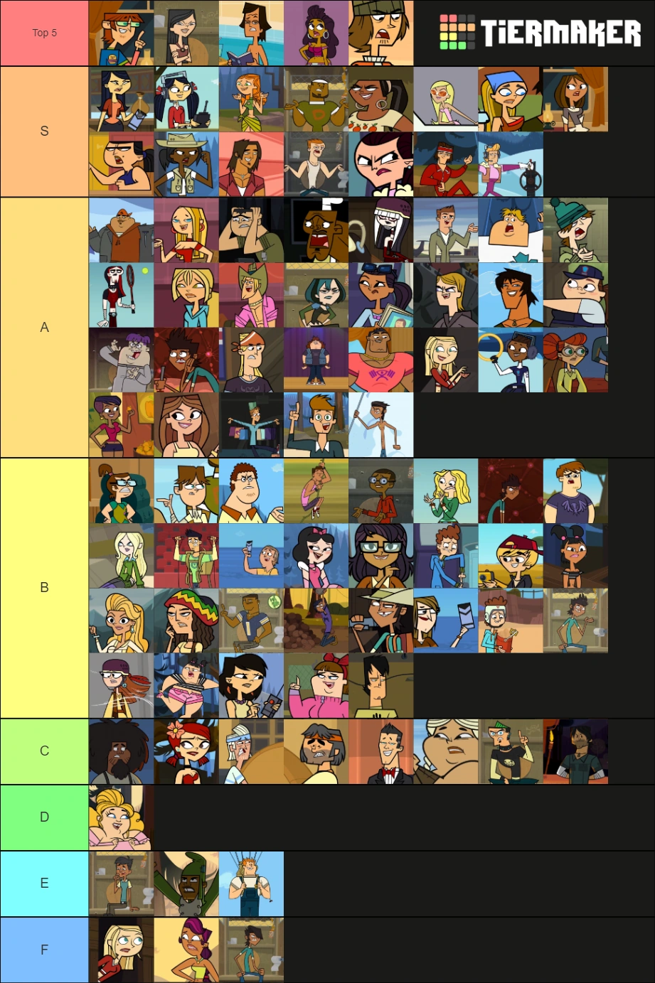 my td character opinions | Fandom
