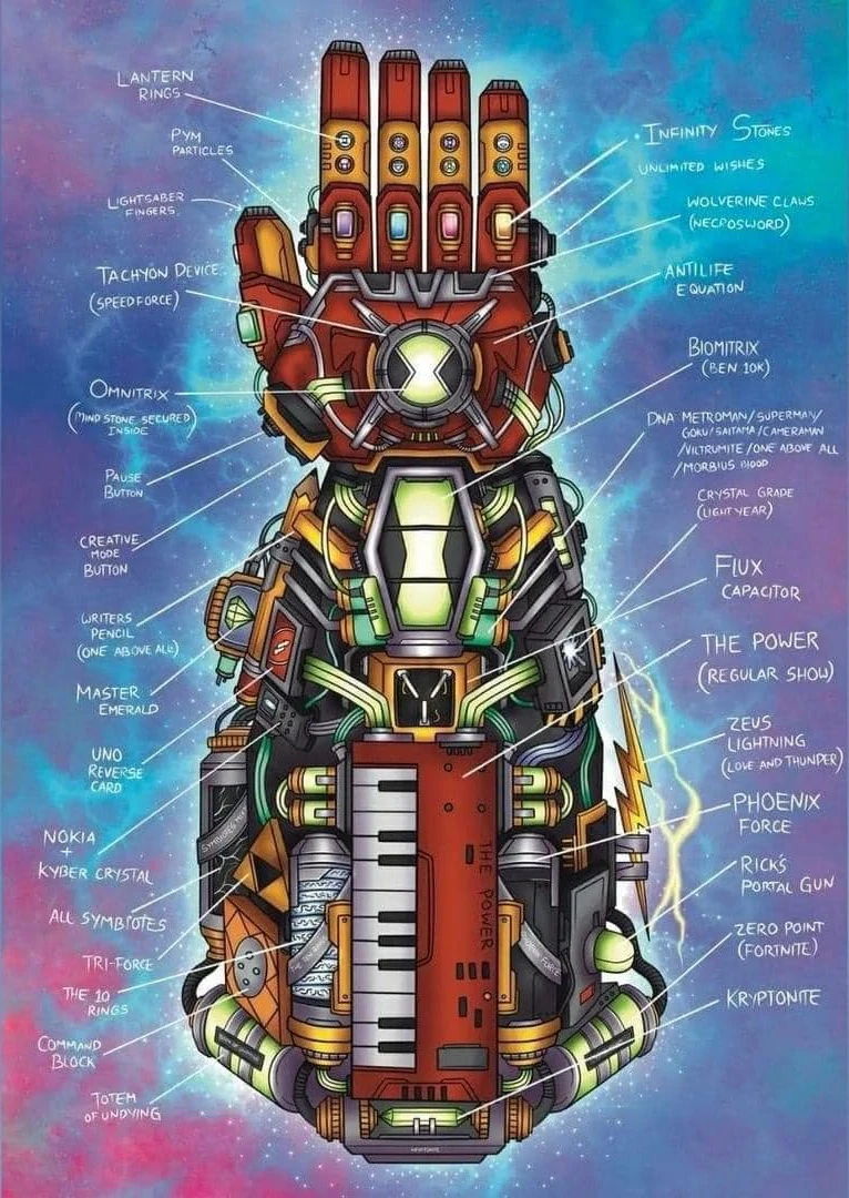 Can you all care to explain this cool omnipotence gauntlet image I ...