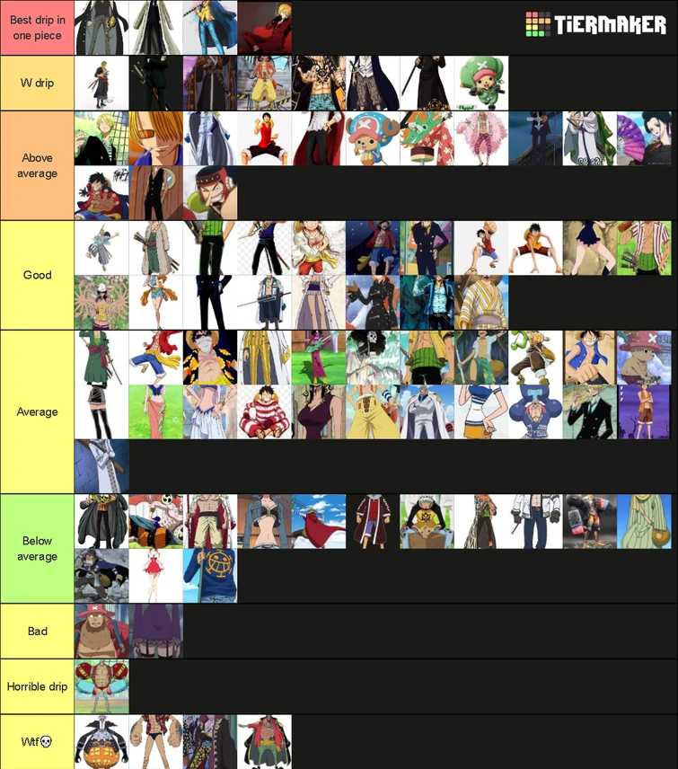 One piece drip tier list (inspired by CrazyStupidMan) | Fandom