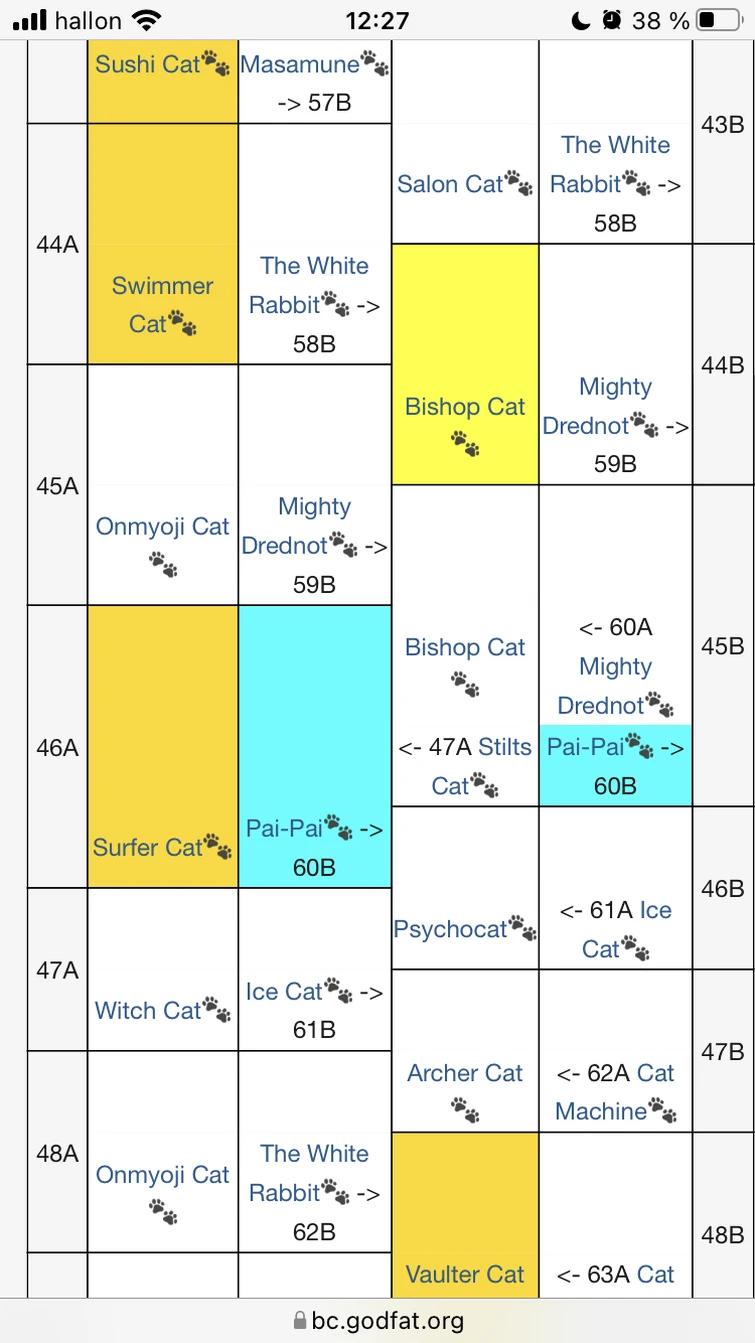 What is this supposed to mean?? | Fandom