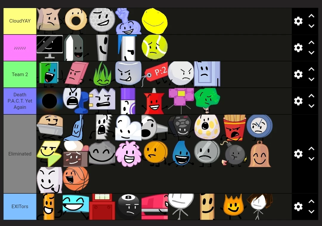 TPOT 13 your way! | Fandom