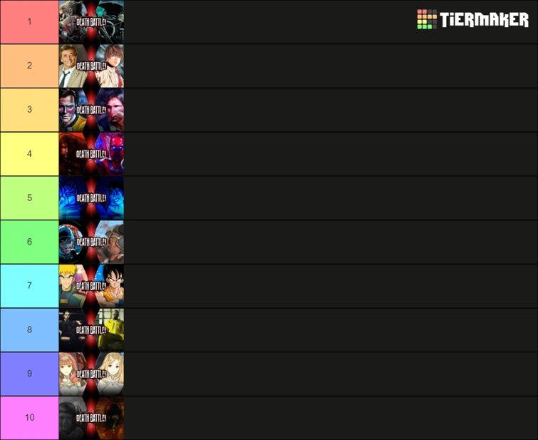 Season 2 Tier List! | Fandom