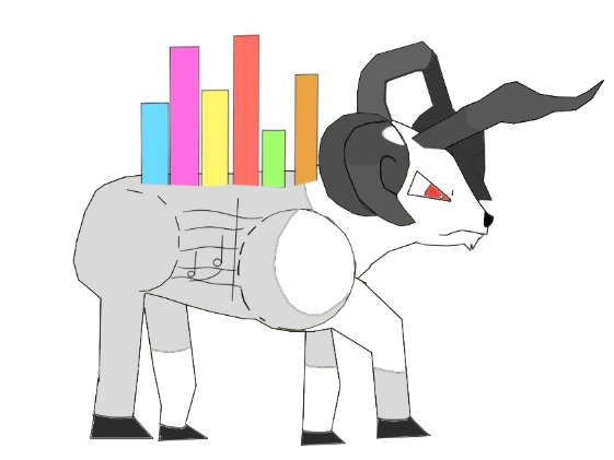 Fakemon i made | Fandom