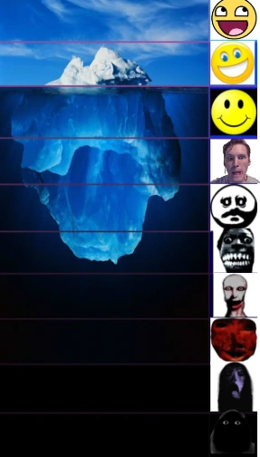 cool iceberg template I created just for fun | Fandom
