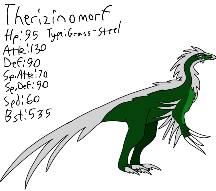 Discuss Everything About Dinopedia | Fandom