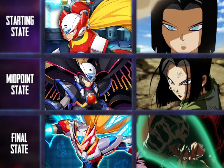 XDive Zero vs Android 17 progression | Fandom
