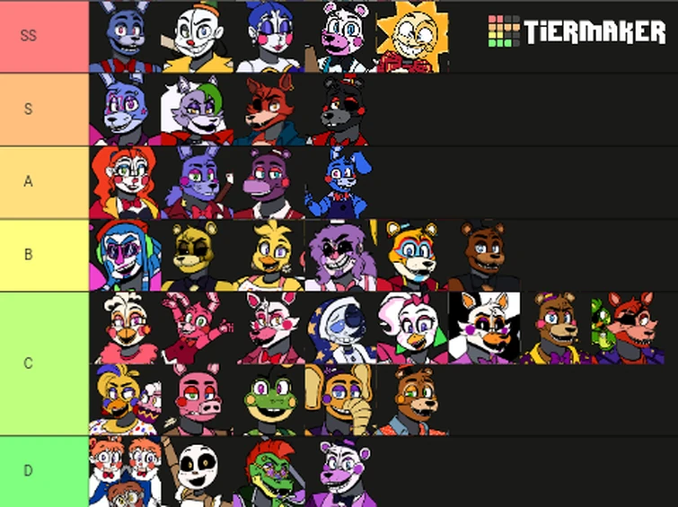 ENAF Tier List (NOT OCs OF COSMII) | Fandom