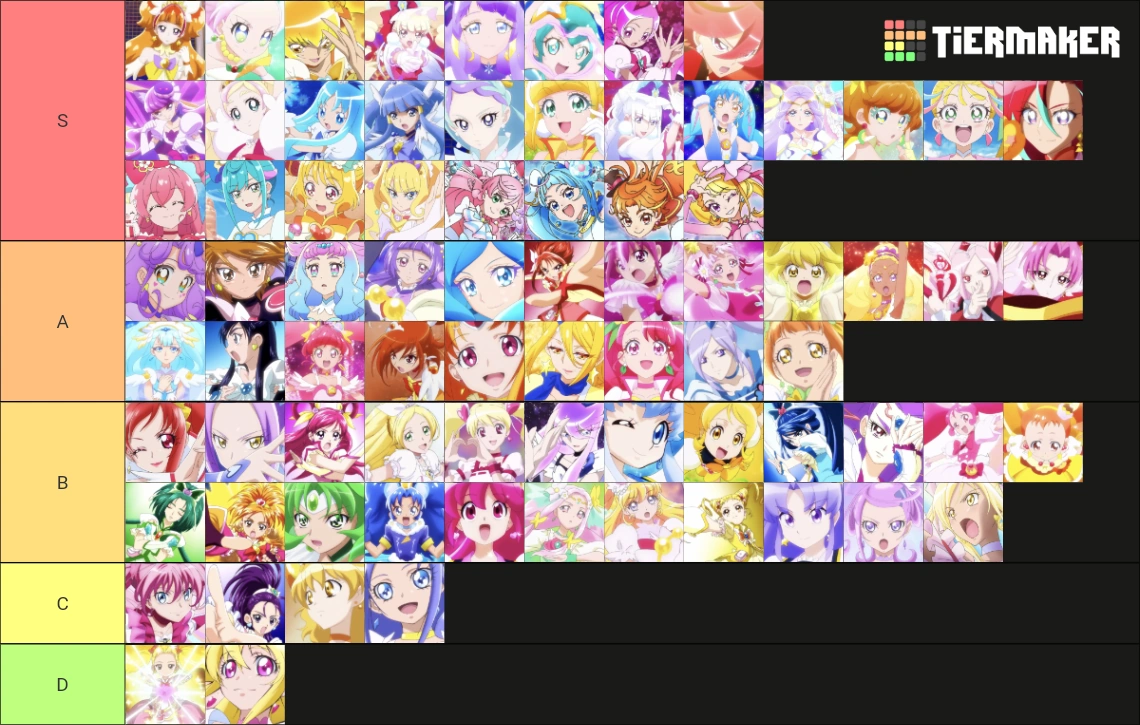 Precure Design tier list | Fandom