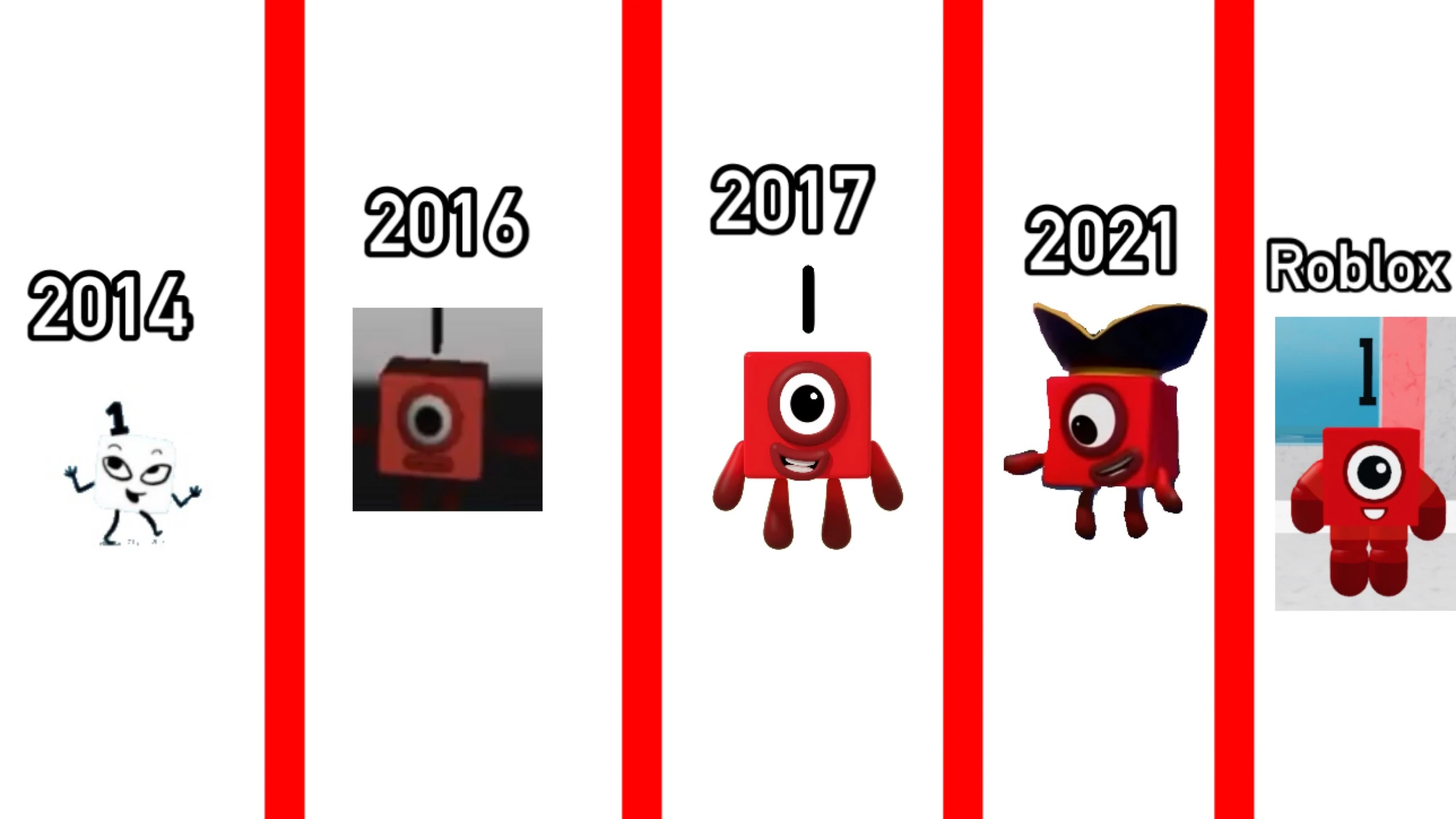 Remake of evolution of numberblock one | Fandom